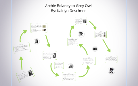 Archie Belaney to Grey Owl by Kaitlyn Deschner on Prezi