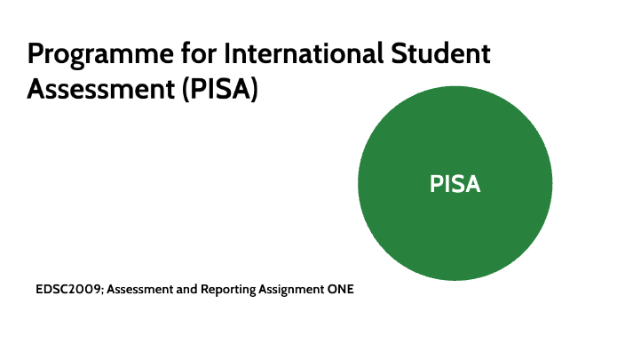 Programme for International Student Assessment by Bailey Brown on Prezi