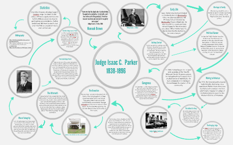 Judge Isaac C. Parker by Hannah Brown on Prezi