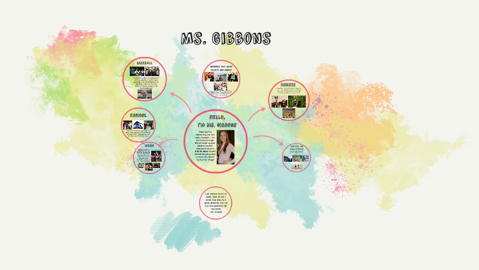 Ms. Gibbons by Jordan Gibbons on Prezi