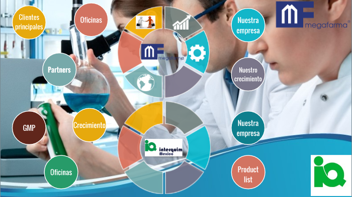 Megafarma/Interquim by Antonio Delgado Olmo on Prezi