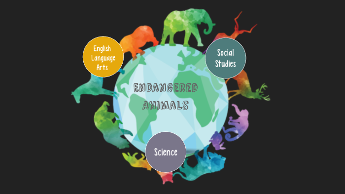 PBL MAP by Stephanie Escobar on Prezi