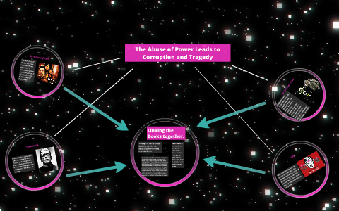 Universal Theme by Hunter Stapp on Prezi