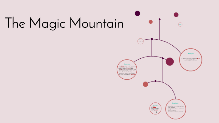 The Magic Mountain by on Prezi