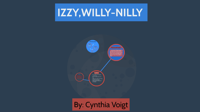 IZZY,WILLY-NILLY by justin zeliff on Prezi