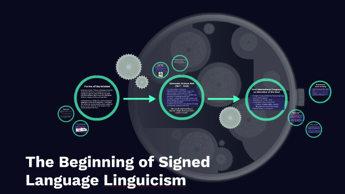 The Beginning of Signed Language Linguicism by Jessica Frank on Prezi
