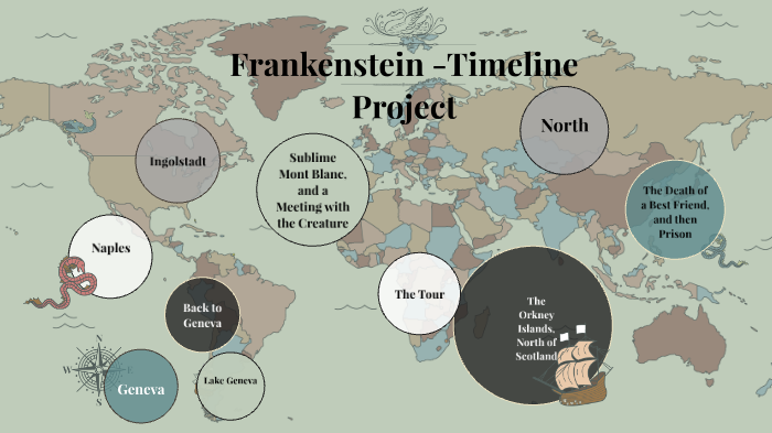 Frankenstein -Timeline Project by Isabel Denaroso on Prezi