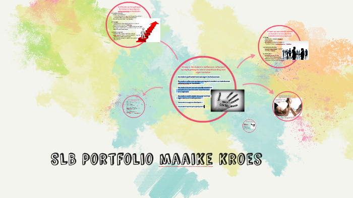 SLB Portfolio maaike kroes by Maaike Kroes on Prezi