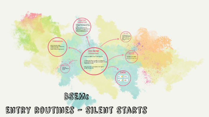 BSEM: Entry Routine by Daniel McCaughey on Prezi