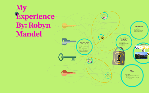 My Experience by Robyn Mandel on Prezi