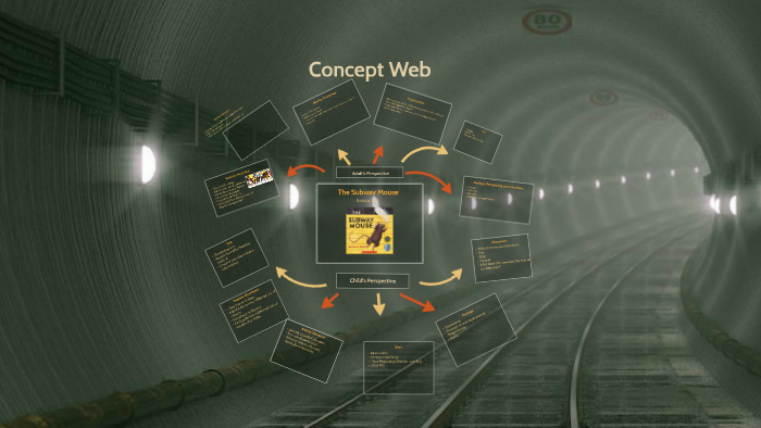 The Subway Mouse by Kiana Cee on Prezi