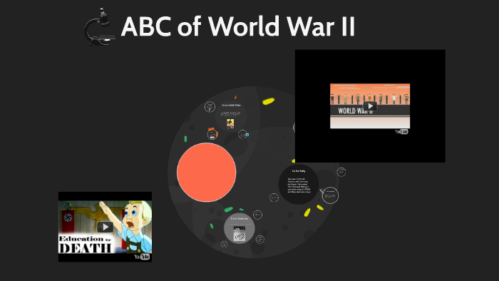 ABC World War II by Cameron Dockery