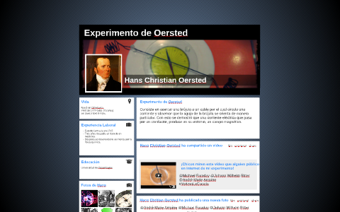 Experimento de Oersted by Mady Diaz on Prezi