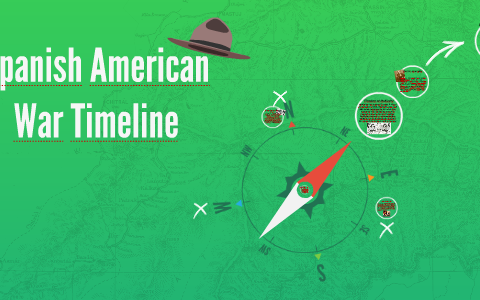 Spanish American War Timeline by Shay Yourman on Prezi
