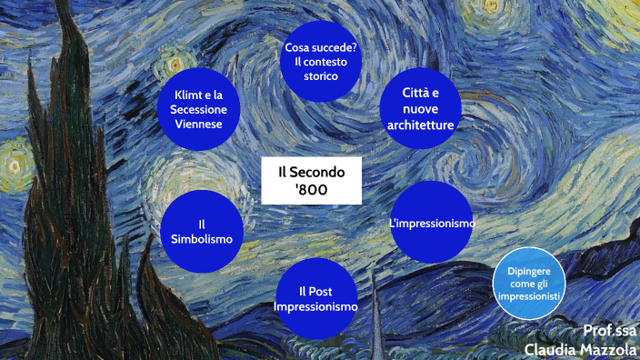 Il secondo '800 by Claudia Mazzola on Prezi