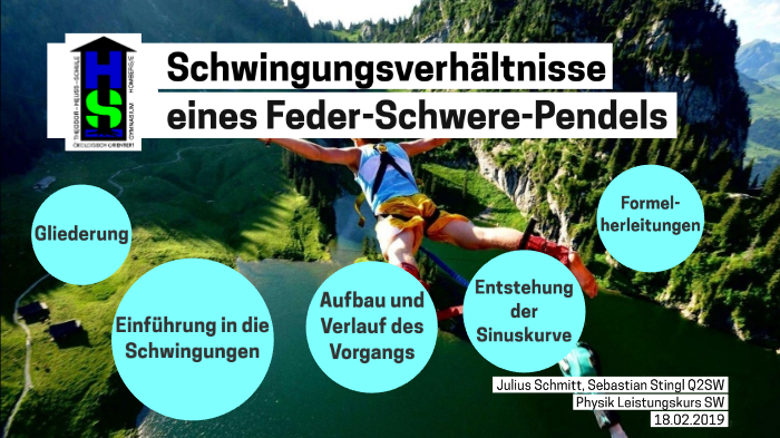 Feder-Schwere-Pendel by Julius Schmitt on Prezi
