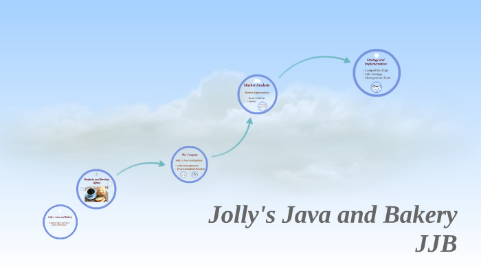 Jolly's Java and Bakery by jr flores on Prezi