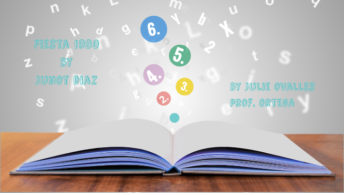 Fiesta 1980 by Julie Ovalles on Prezi