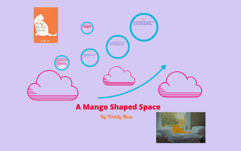 mango shaped space by Mikayla Noda on Prezi