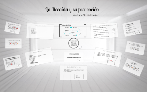 LA RECAÍDA Y SU PREVENCIÓN by on Prezi