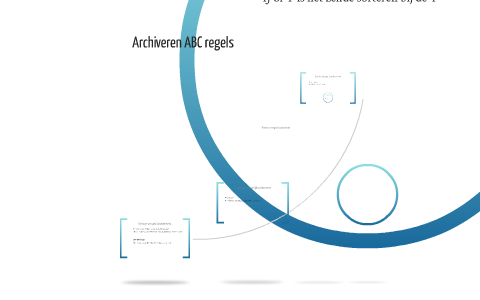 Archiveren ABC regels by Rachel Van Het Ende on Prezi
