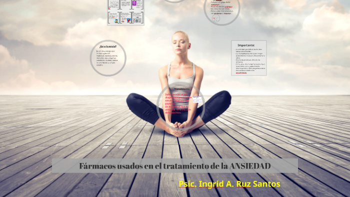 Fármacos usados en el tratamiento de la ANSIEDAD by Ingrid Ruz on Prezi