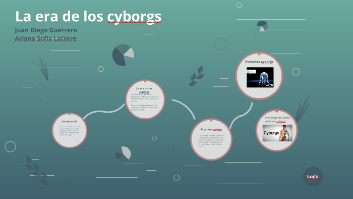 La era de los cyborgs by Ariana Latorre on Prezi