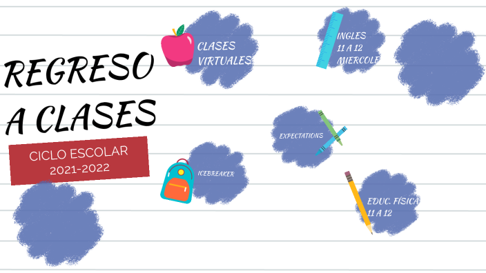 INICIO DE CICLO 2021-2022 by MIRNA OCHOA on Prezi