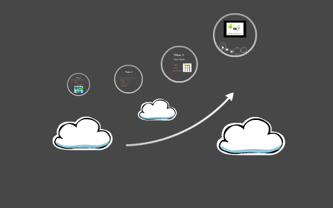 2nd Grade Place Value Lesson Plan by Jena Bedard on Prezi