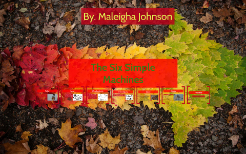 The Six Simple Machine by maleigha johnson on Prezi