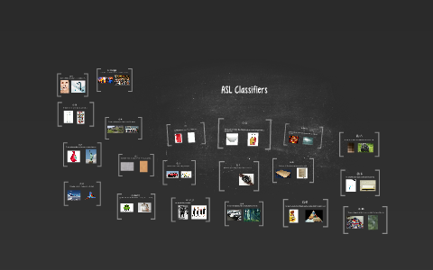 ASL Classifiers by Courtney Lococo on Prezi