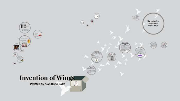 Invention of Wings by on Prezi