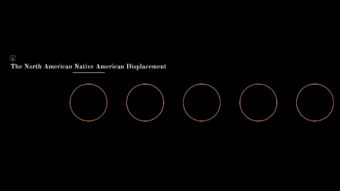 The North American Native American Displacement by Khilah Turnipseed on ...