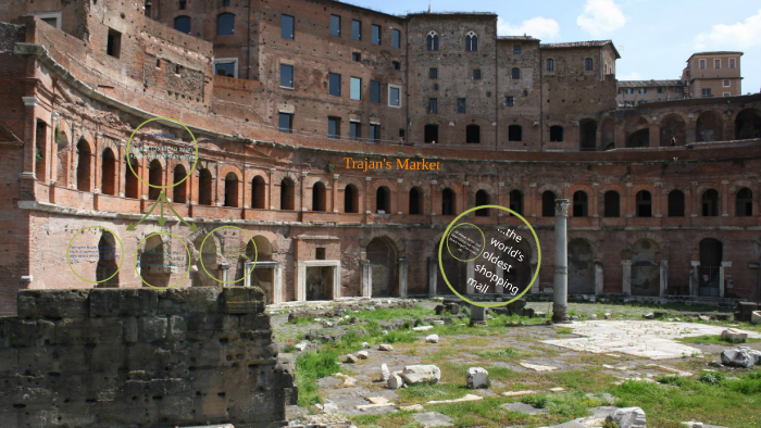 Ancient Rome Project by Harvey Xiang on Prezi