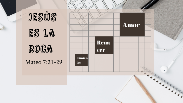 Jesús es la roca by Camila Solórzano on Prezi