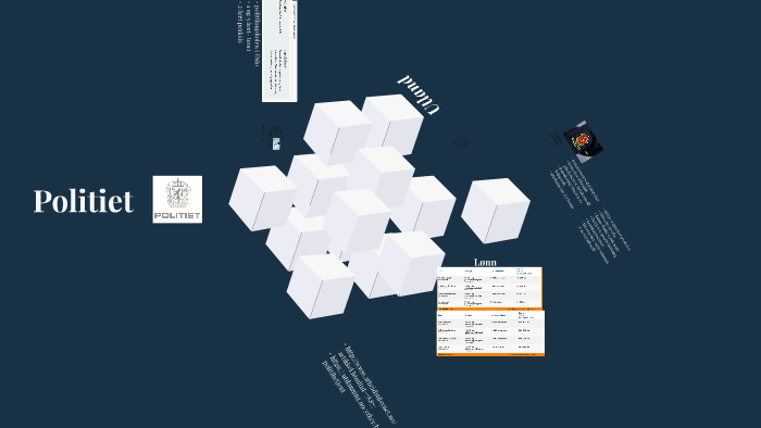 Politi by Stine Mathisen on Prezi