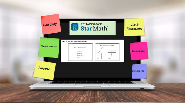 STAR Math Assessment By Deanna Norwood