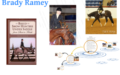 Breed Show Hunter Under Saddle by Brady Ramey on Prezi