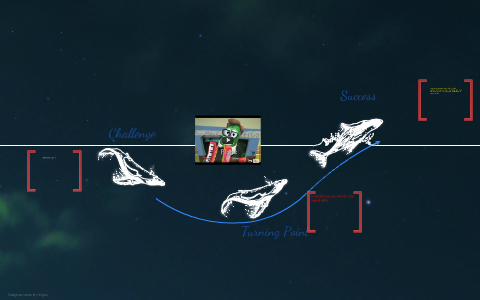 homophones lay & lie by skyler shearer on Prezi
