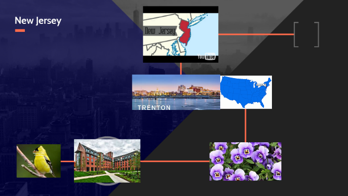 New Jersey State Presentation by CJ Willis on Prezi
