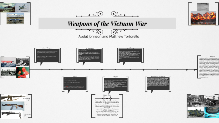 Weapons of the Vietnam War by Matthew Tortorello on Prezi