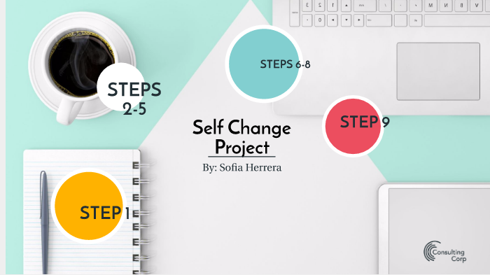 Self Change Project by Sofia Herrera on Prezi