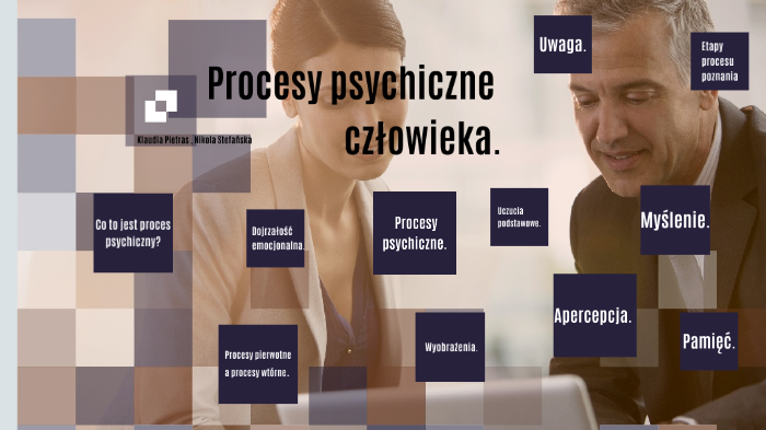 Procesy psychiczne człowieka by Piotrek Dolecki on Prezi