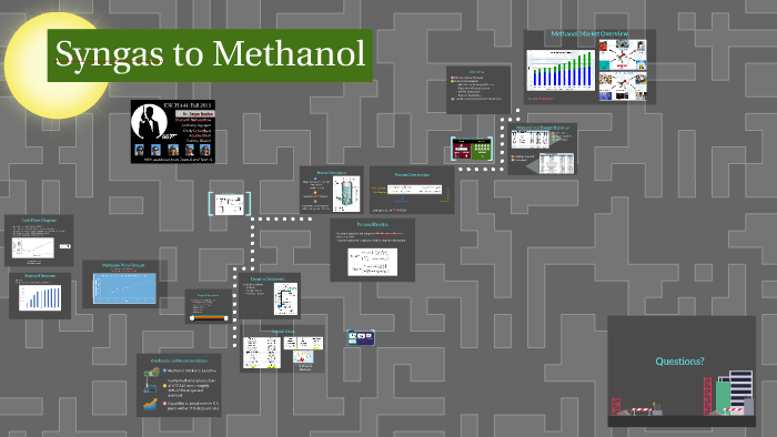 Syngas to Methanol by Emily Schultheis on Prezi