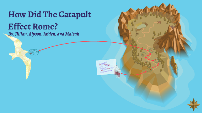 How Did The Catapult Effect Rome? by Aly Warneke on Prezi