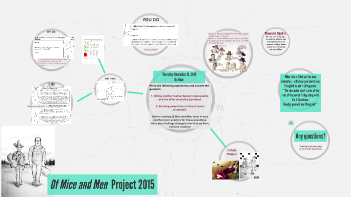 OMAM project 2015 Character Maps by veronica guzman on Prezi