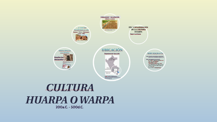 CULTURA WARPA O HUARPA by Kevin Carmona on Prezi