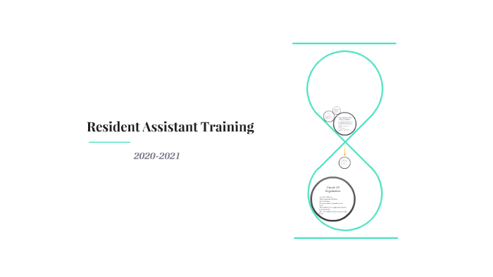 Resident Assistant Training by MCM squad on Prezi