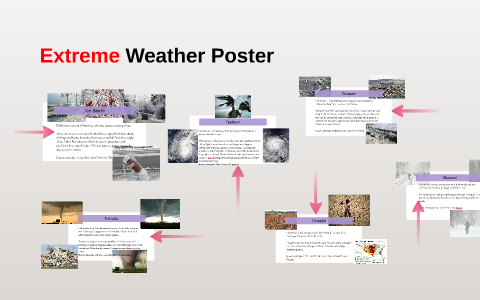Extreme Weather Poster by Spencer Haw on Prezi