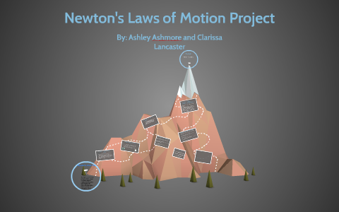 Newton's Laws of Motion Project by Clarissa Ashley on Prezi